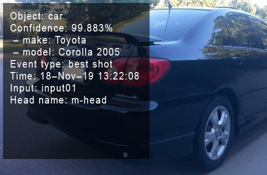 Vehicle Make And Model Recognition System Saimanoj Seshagiri